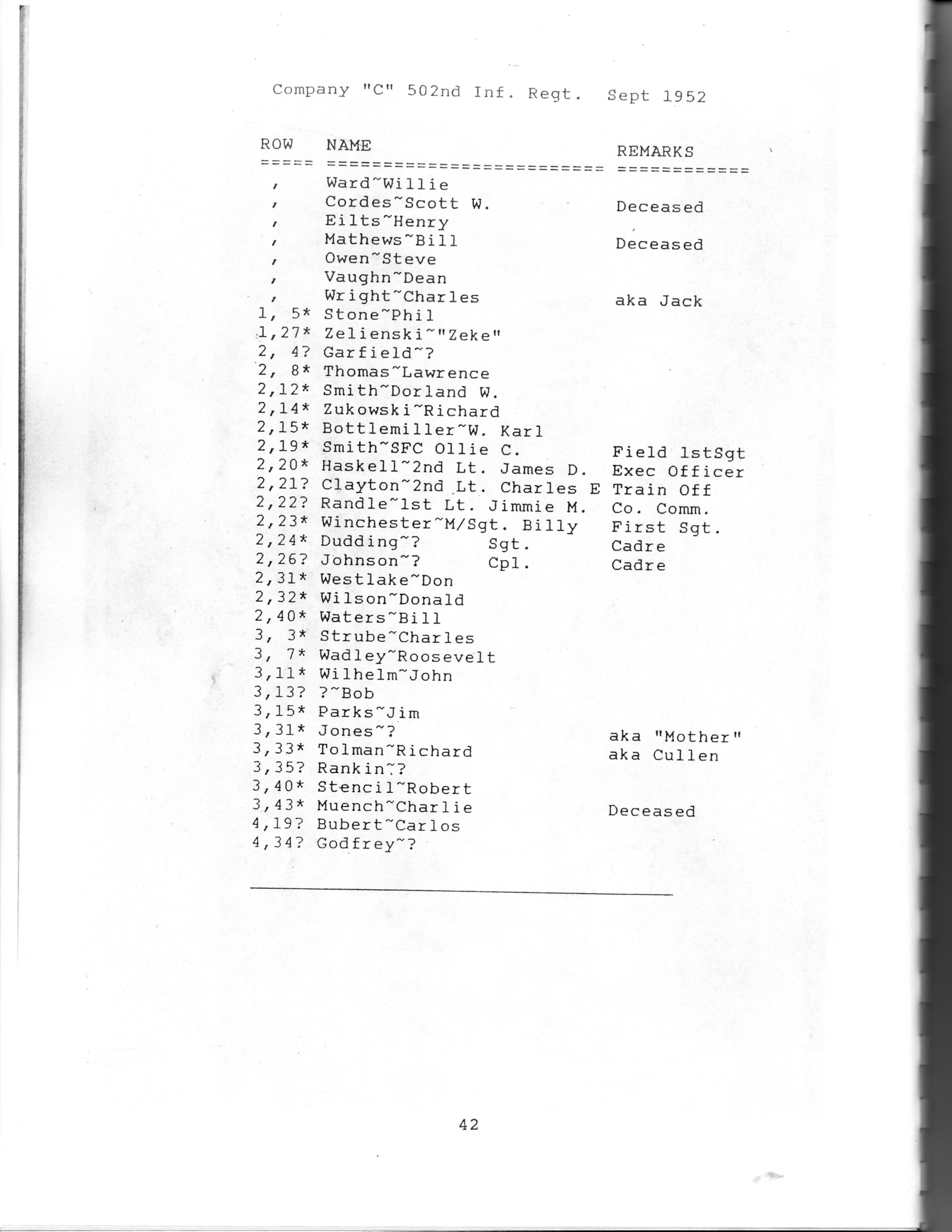 1992 35-42 – The John Tubinis File