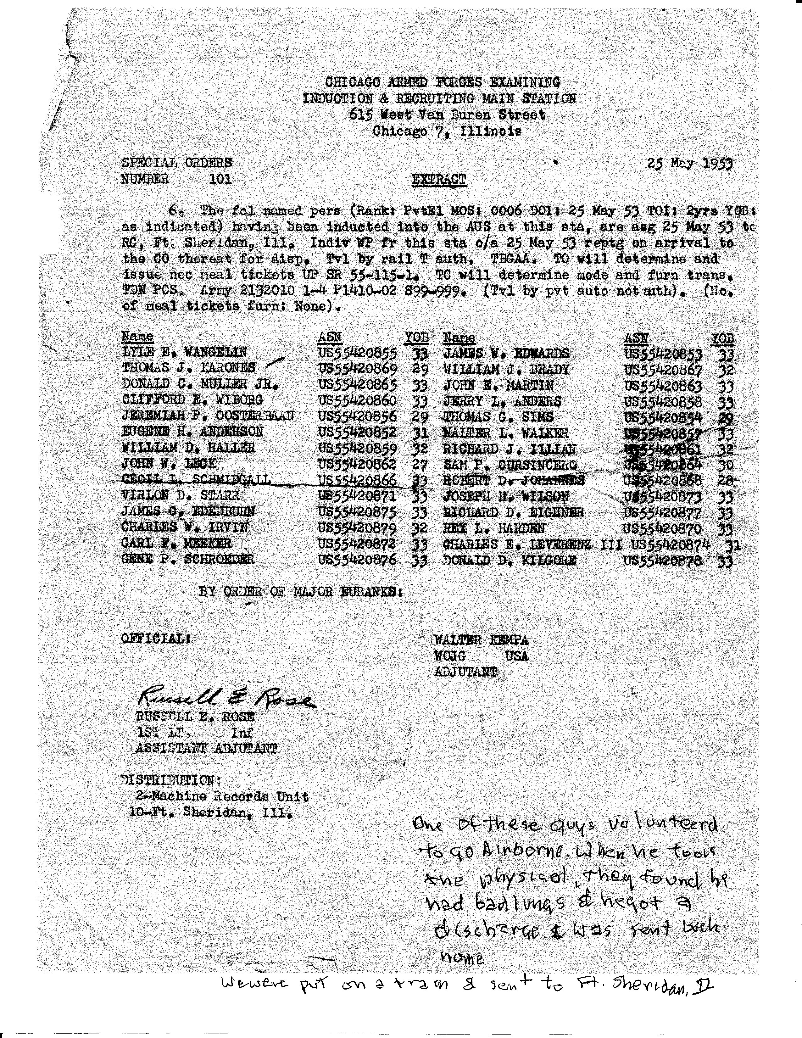 Thomas J. Karones, D Batt. 515th F.A. – The John Tubinis File