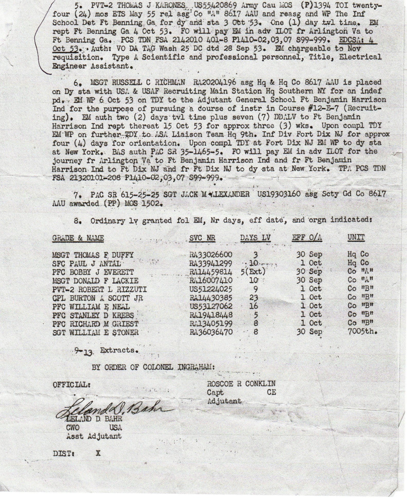 Thomas J. Karones, D Batt. 515th F.A. – The John Tubinis File