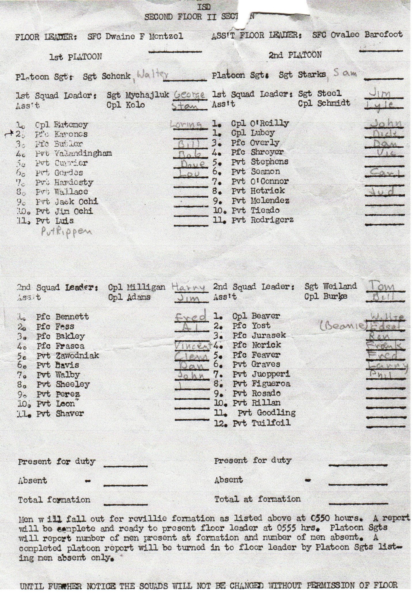 Thomas J. Karones, D Batt. 515th F.A. – The John Tubinis File