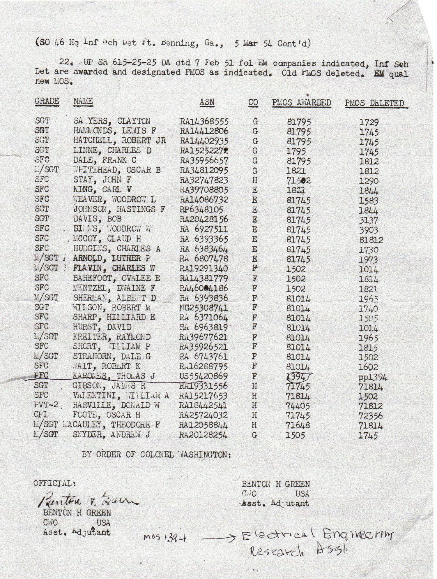 Thomas J. Karones, D Batt. 515th F.A. – The John Tubinis File
